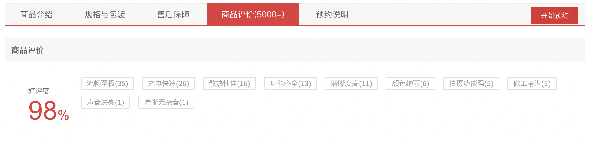 红魔8Pro+好评率高达98%，但在买之前，先看一下这2个差评